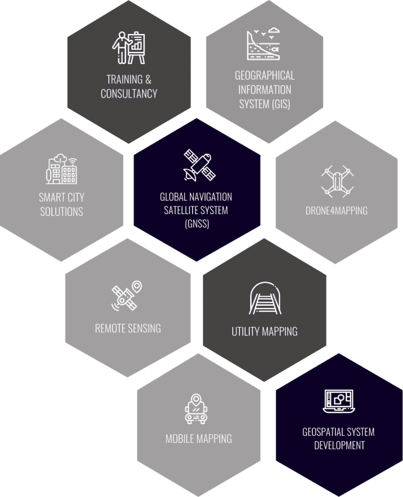 Home - GeoInfo Services Sdn Bhd